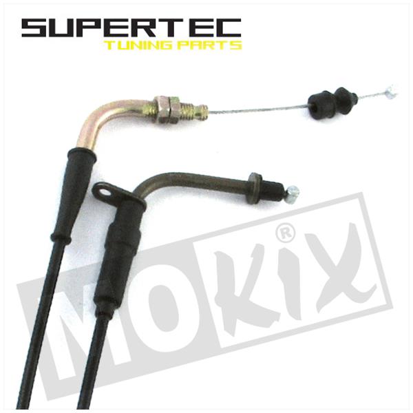 CABLE GAS BTC BELLAGIO